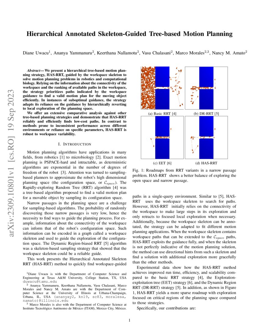Hierarchical Annotated Skeleton Guided Tree Based Motion Planning Deepai