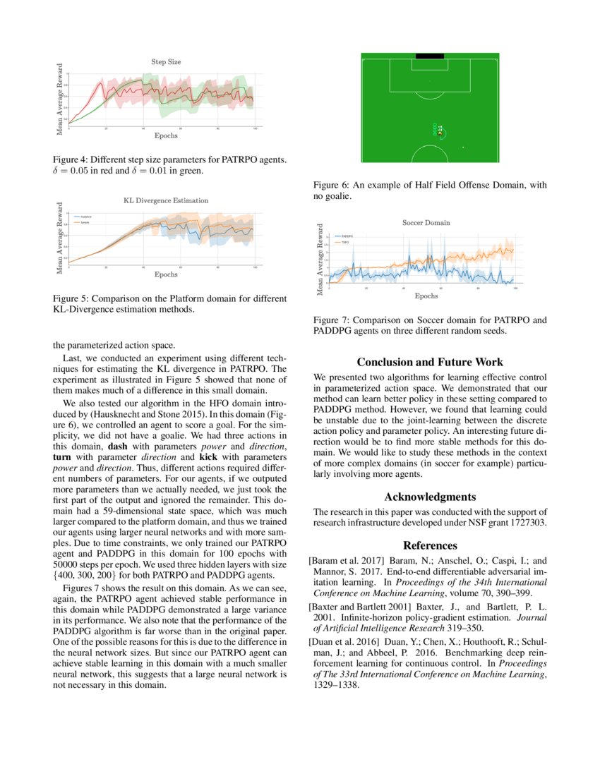 Hierarchical Approaches For Reinforcement Learning In Parameterized Action Space Deepai 