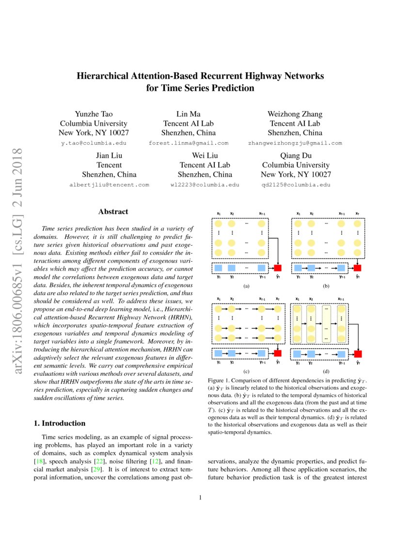 Hierarchical Attention-Based Recurrent Highway Networks for Time Series Prediction | DeepAI