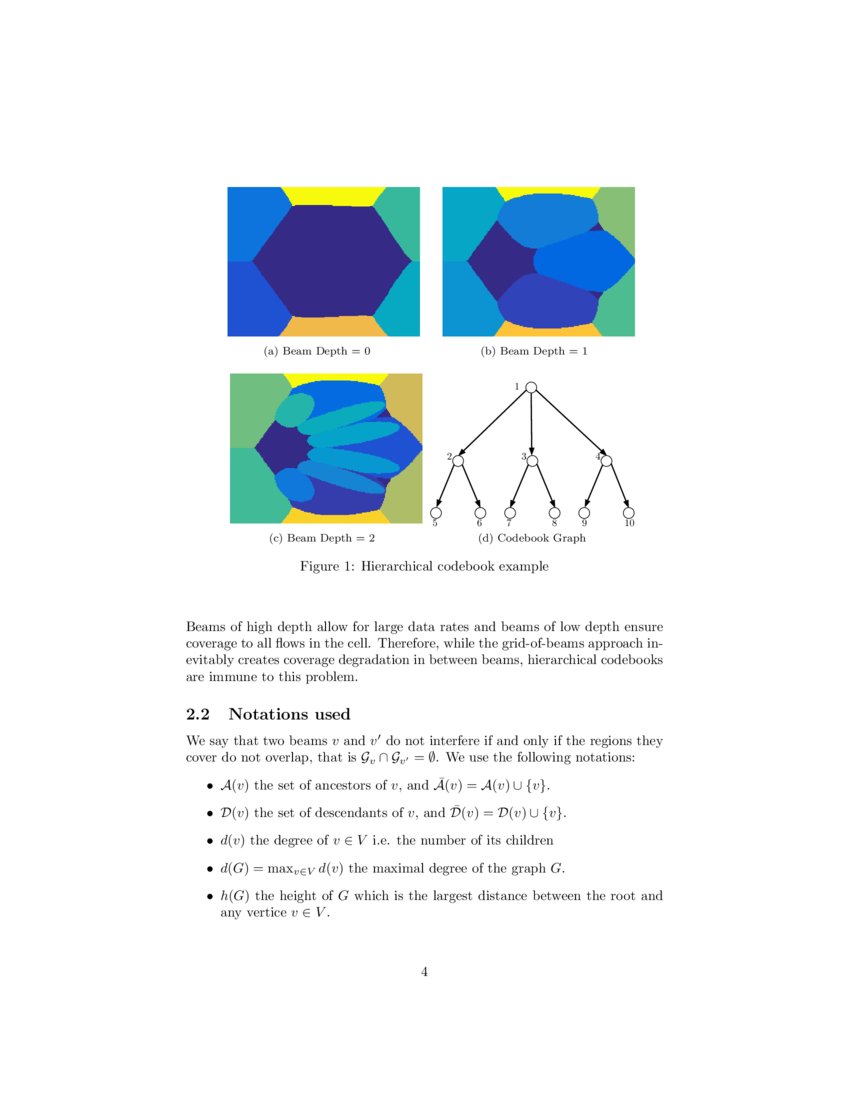 Hierarchical Beamforming: Resource Allocation, Fairness and Flow Level Performance | DeepAI