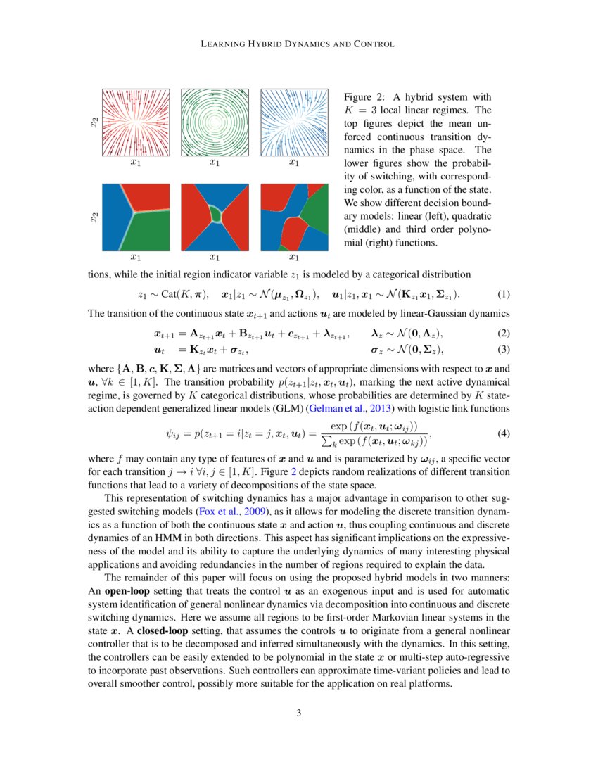 Hierarchical Decomposition of Nonlinear Dynamics and Control for System Identification and ...