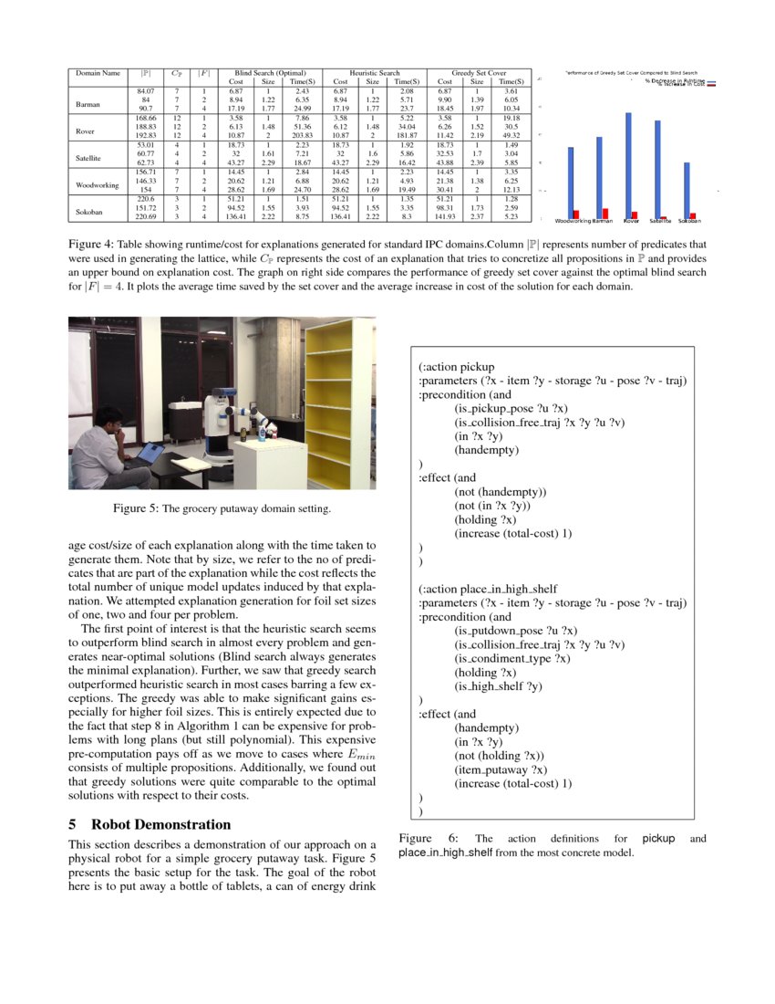 Hierarchical Expertise-Level Modeling for User Specific Robot-Behavior Explanations | DeepAI