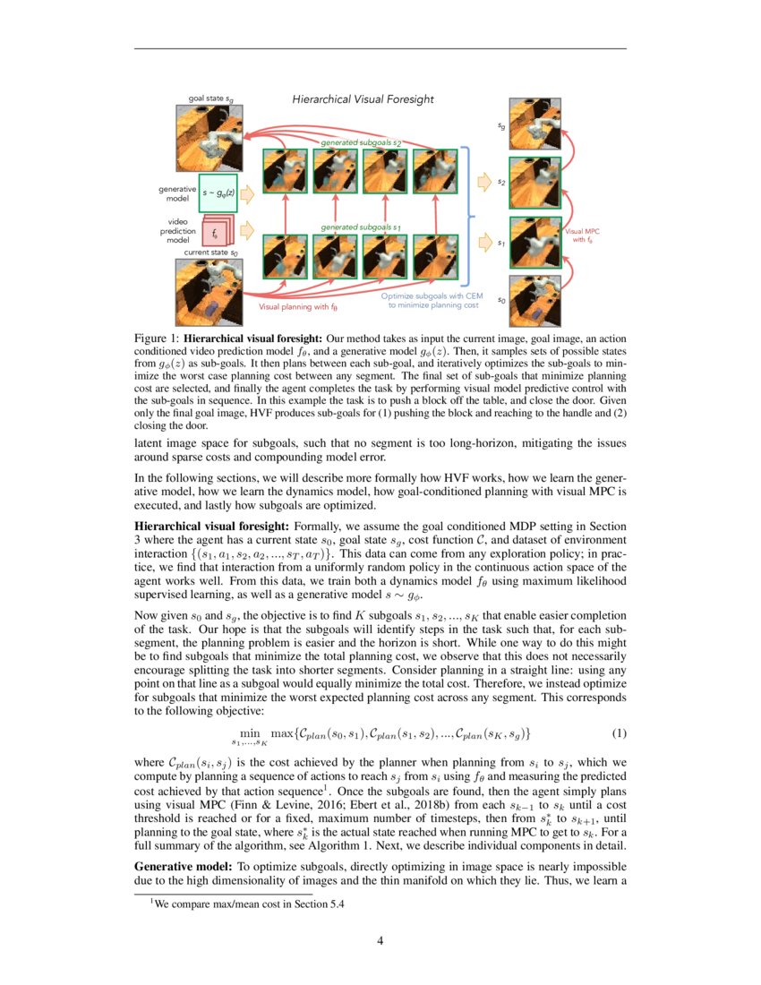Hierarchical Foresight: Self-Supervised Learning of Long-Horizon Tasks ...