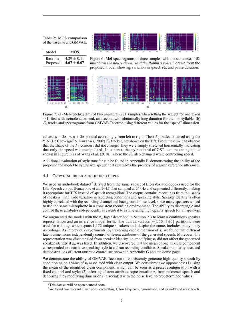 Hierarchical Generative Modeling for Controllable Speech Synthesis | DeepAI