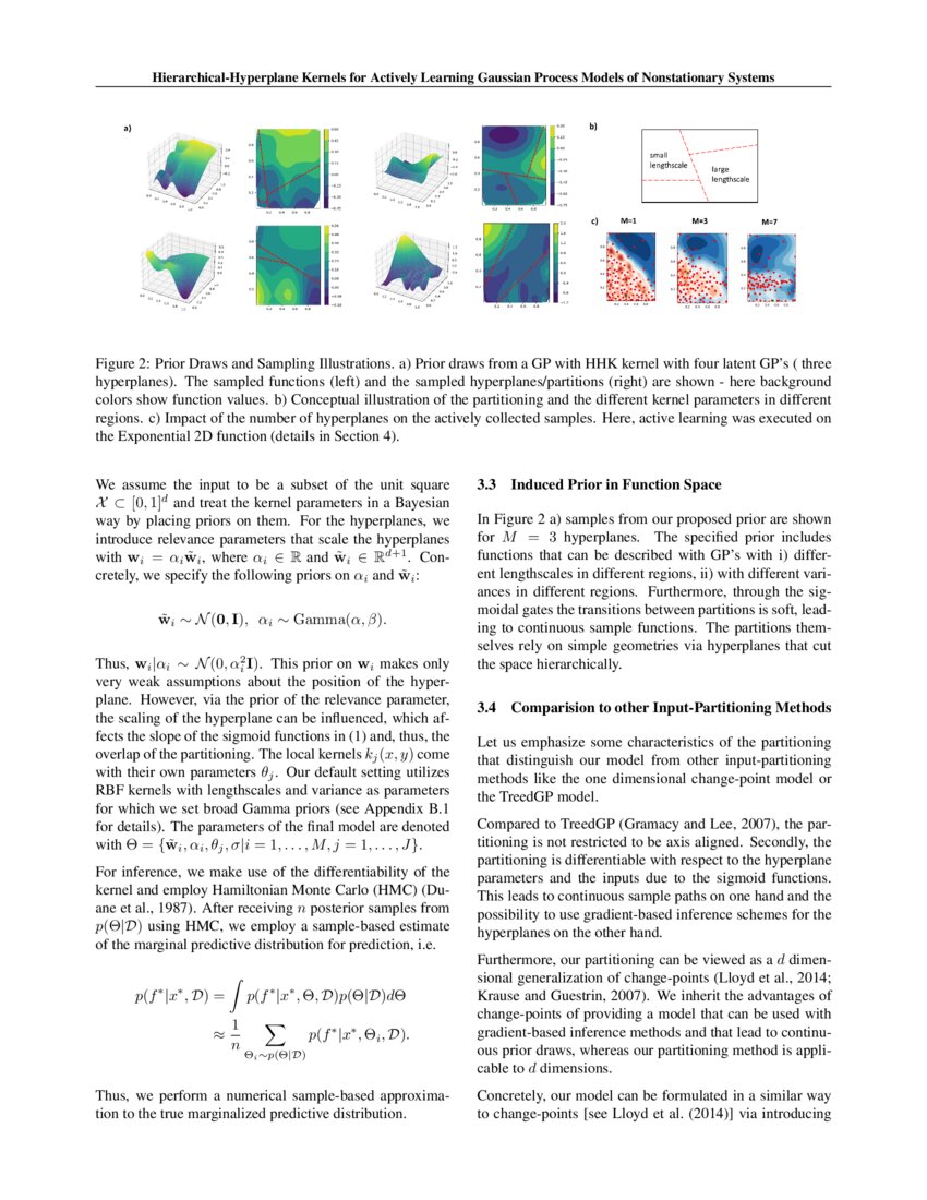 Hierarchical-Hyperplane Kernels for Actively Learning Gaussian Process Models of Nonstationary ...