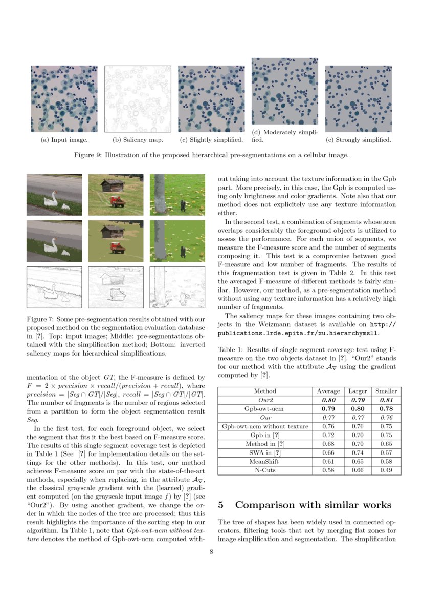 Hierarchical Image Simplification And Segmentation Based On Mumford Shah Salient Level Line