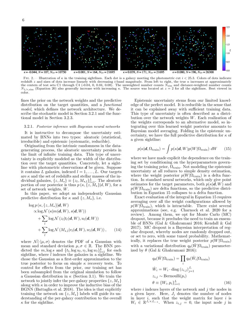 Hierarchical Inference Of The Lensing Convergence From Photometric Catalogs With Bayesian Graph 8483