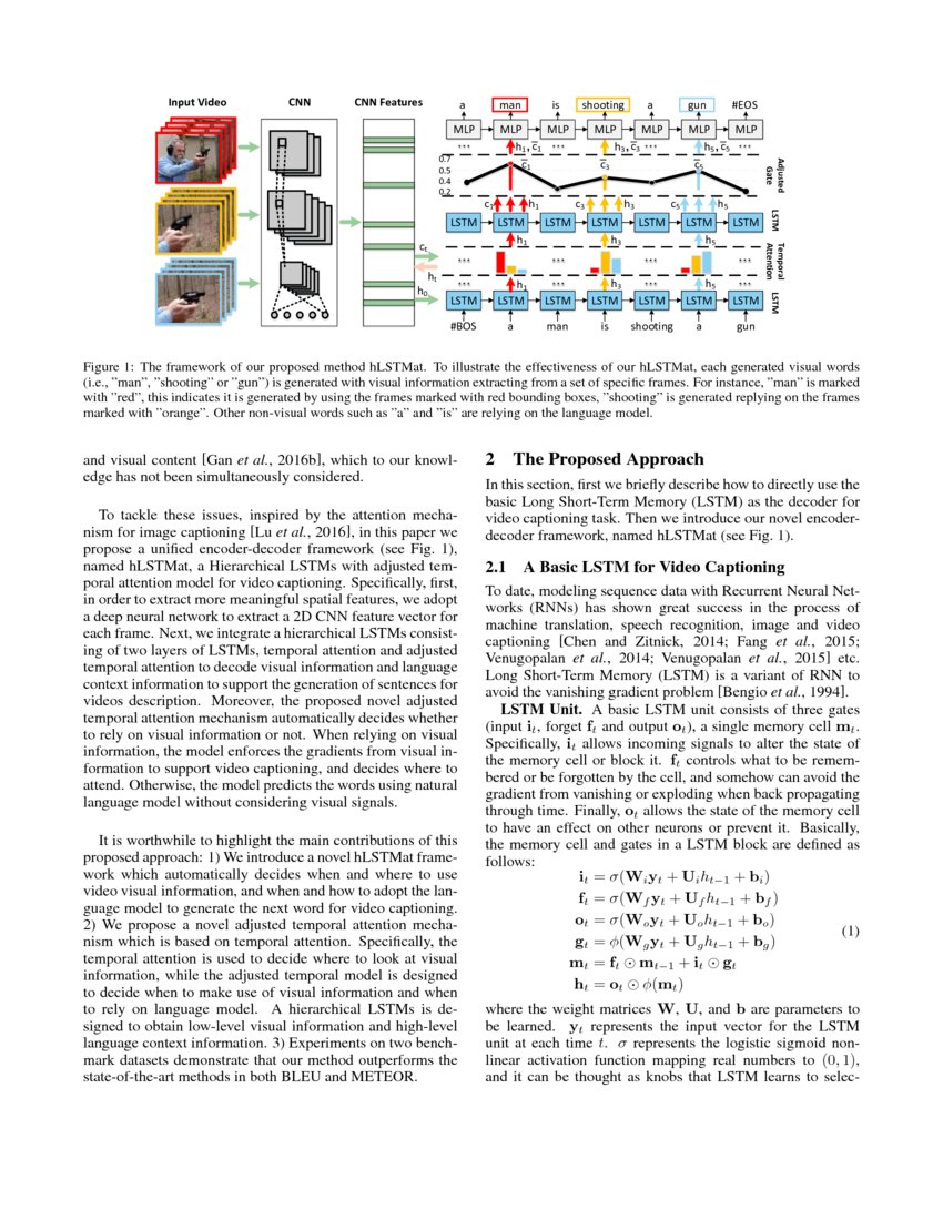 Hierarchical LSTM with Adjusted Temporal Attention for Video Captioning ...