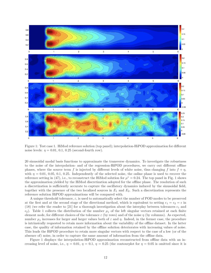 Hierarchical Model Reduction Driven By Machine Learning For Parametric Advection Diffusion