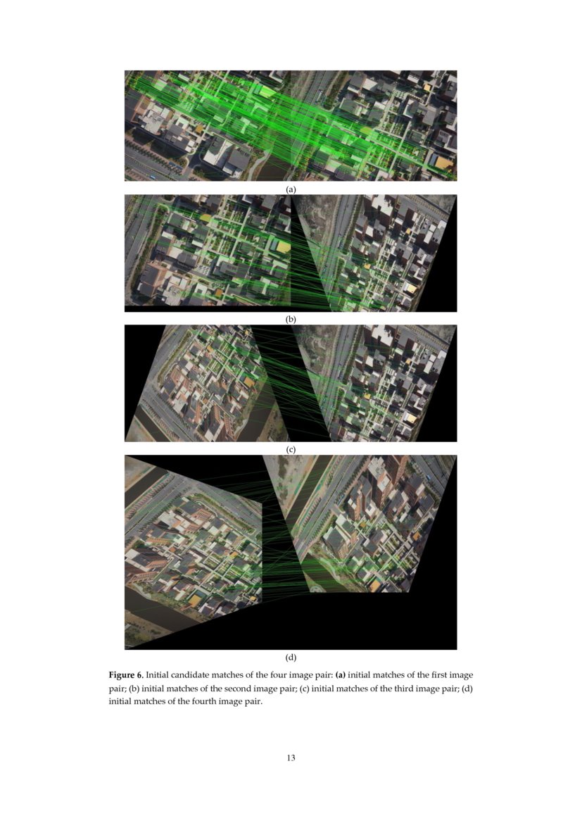 Hierarchical Motion Consistency Constraint for Efficient Geometrical Verification in UAV Image ...