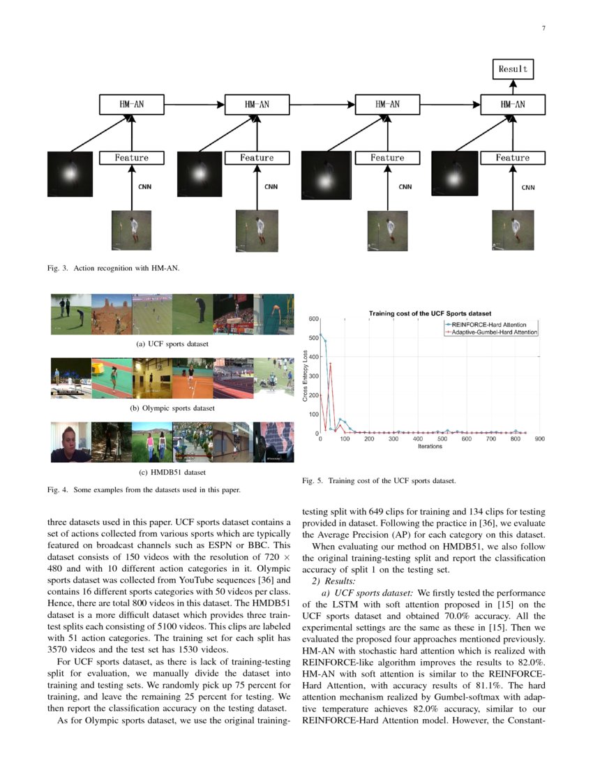 Hierarchical Multi-scale Attention Networks for Action Recognition | DeepAI