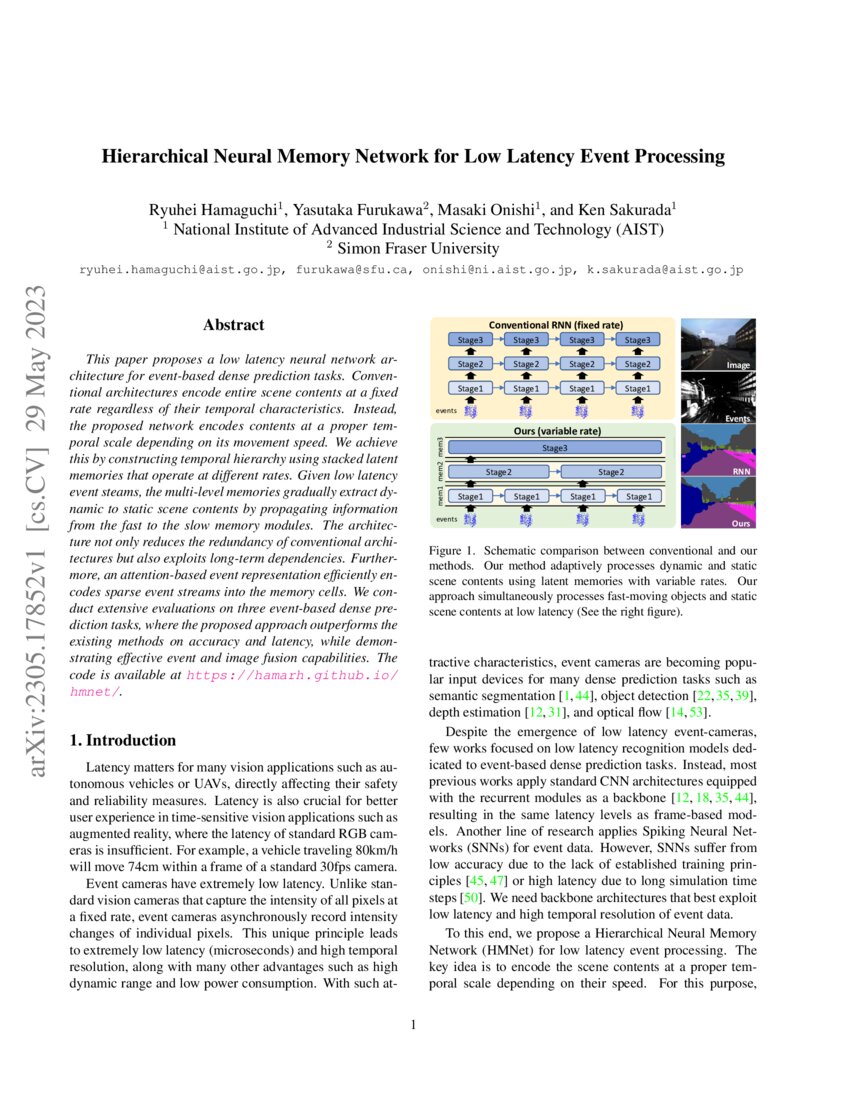 Hierarchical Neural Memory Network for Low Latency Event Processing ... Hierarchical Neural Memory Network for Low Latency Event Processing ...