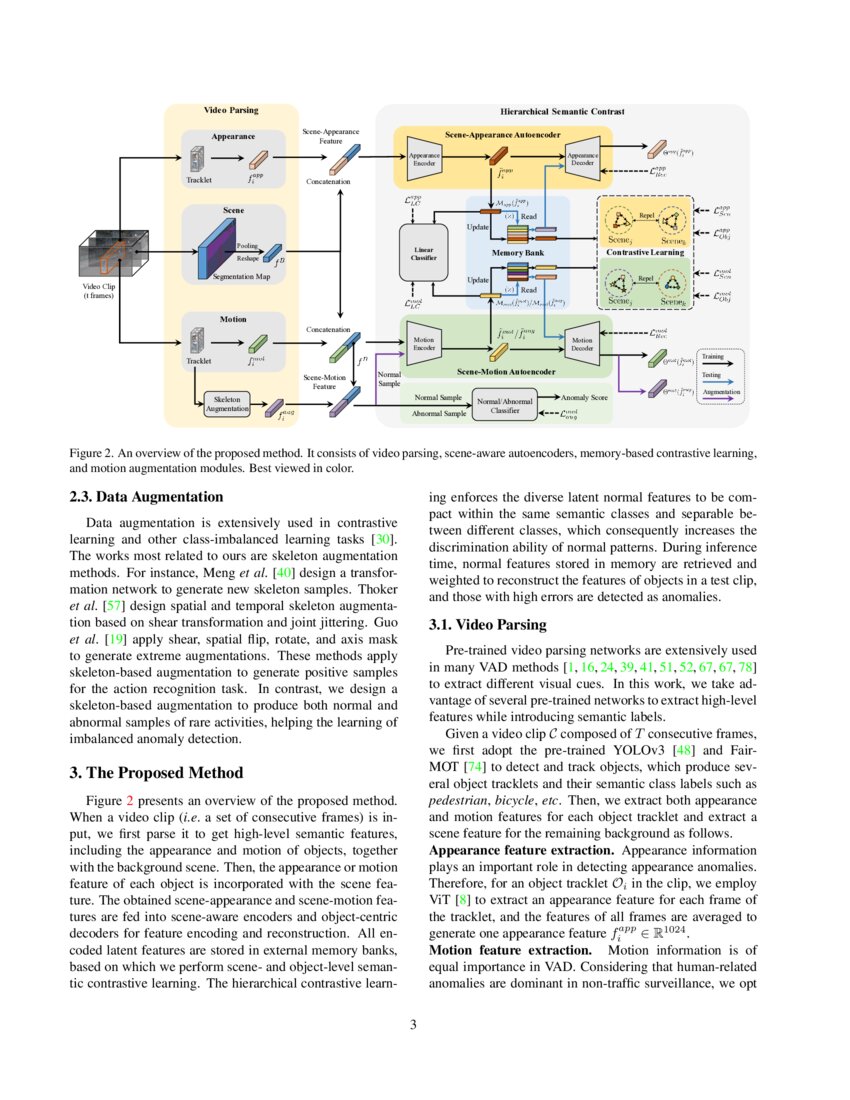 Hierarchical Semantic Contrast for Scene-aware Video Anomaly Detection | DeepAI