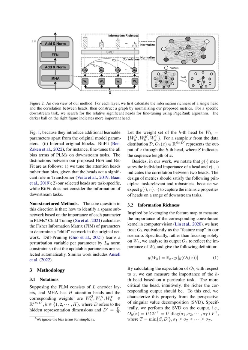 HiFi: High-Information Attention Heads Hold for Parameter-Efficient ... HiFi: High-Information Attention Heads Hold for Parameter-Efficient ...