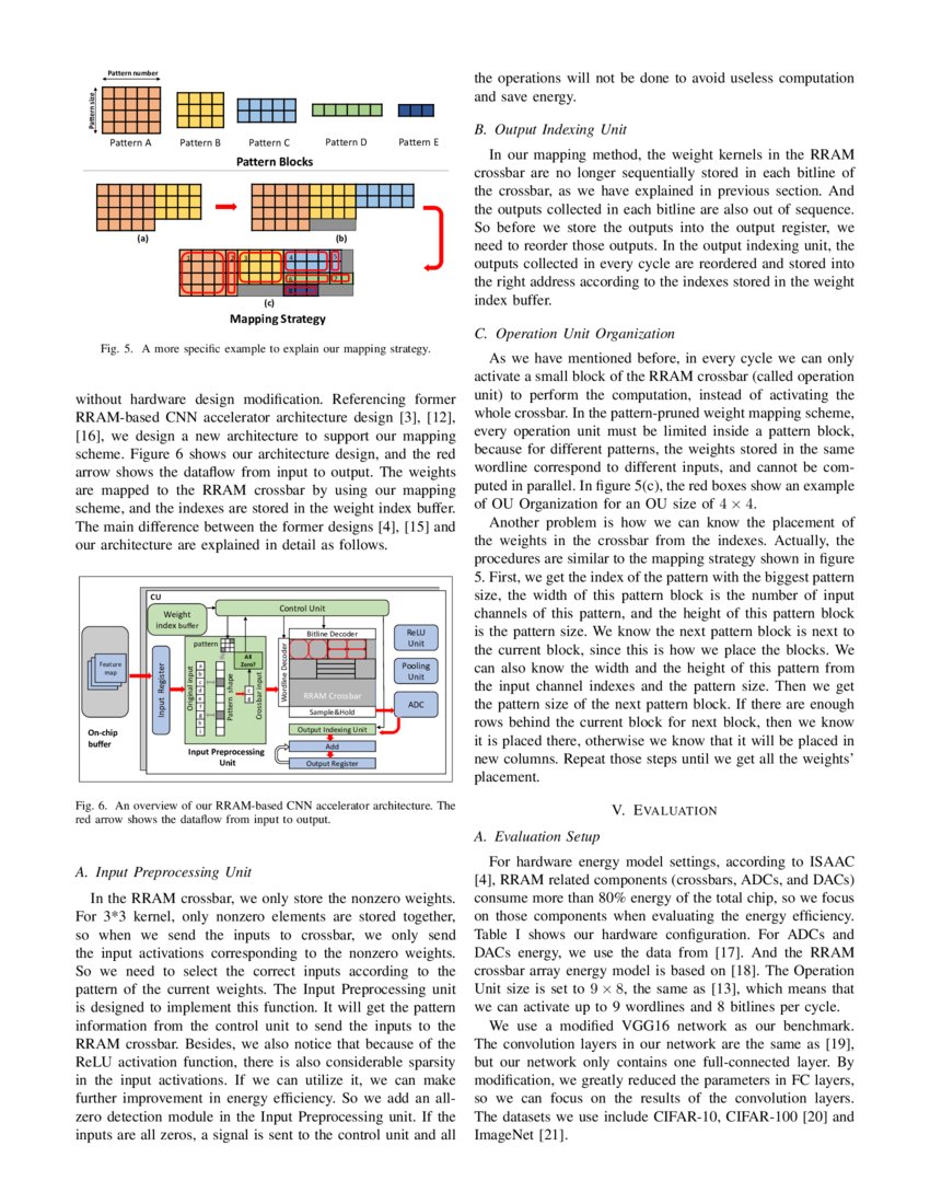 High Area/Energy Efficiency RRAM CNN Accelerator with Kernel-Reordering Weight Mapping Scheme ...