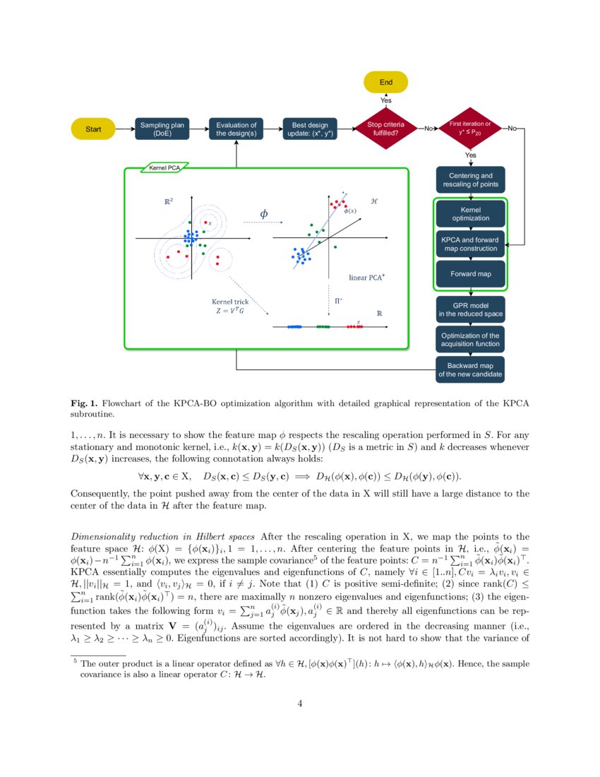 High Dimensional Bayesian Optimization with Kernel Principal Component ... High Dimensional Bayesian Optimization with Kernel Principal Component ...