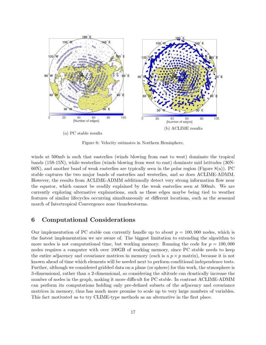 High-Dimensional Dependency Structure Learning for Physical Processes | DeepAI