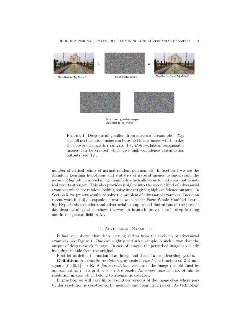 High Dimensional Spaces, Deep Learning and Adversarial Examples | DeepAI