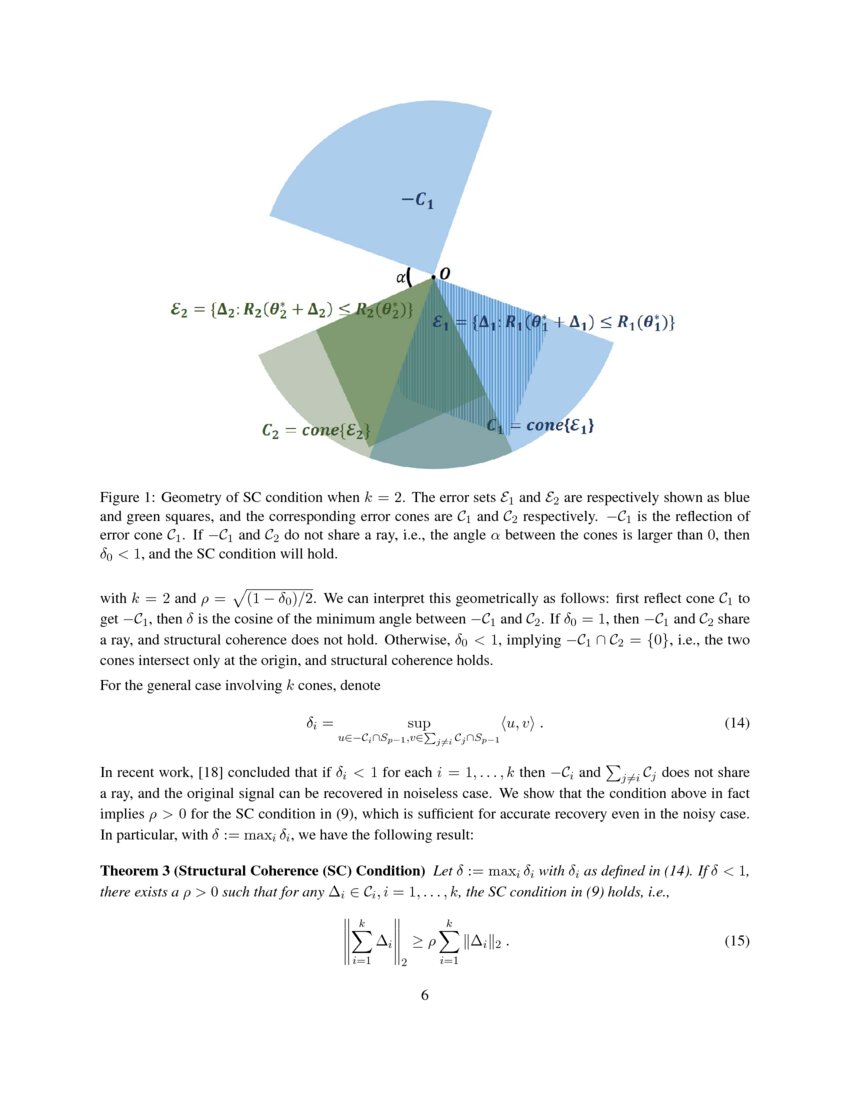 High Dimensional Structured Superposition Models | DeepAI