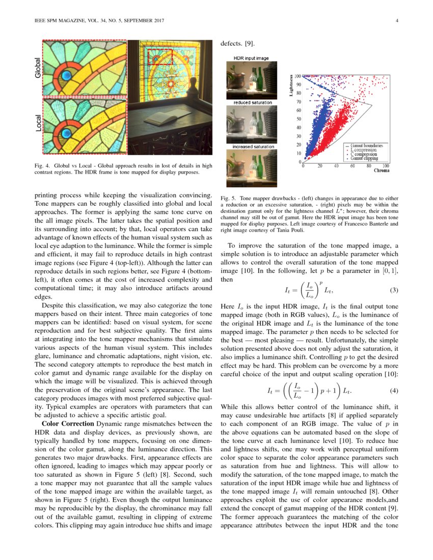 High Dynamic Range Imaging Technology | DeepAI