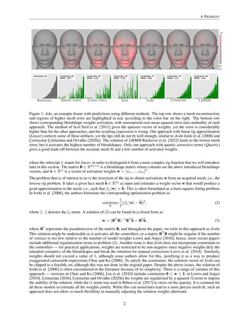High-fidelity Interpretable Inverse Rig: An Accurate and Sparse Solution Optimizing the Quartic ...