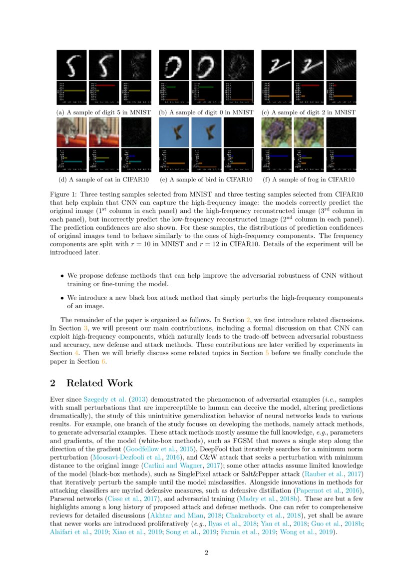 High Frequency Component Helps Explain the Generalization of Convolutional Neural Networks | DeepAI