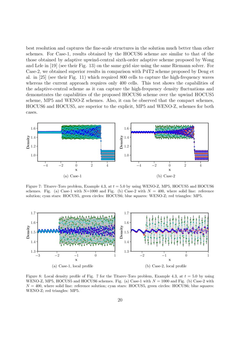 High-Order Central-Upwind shock capturing scheme using a Boundary Variation Diminishing (BVD ...