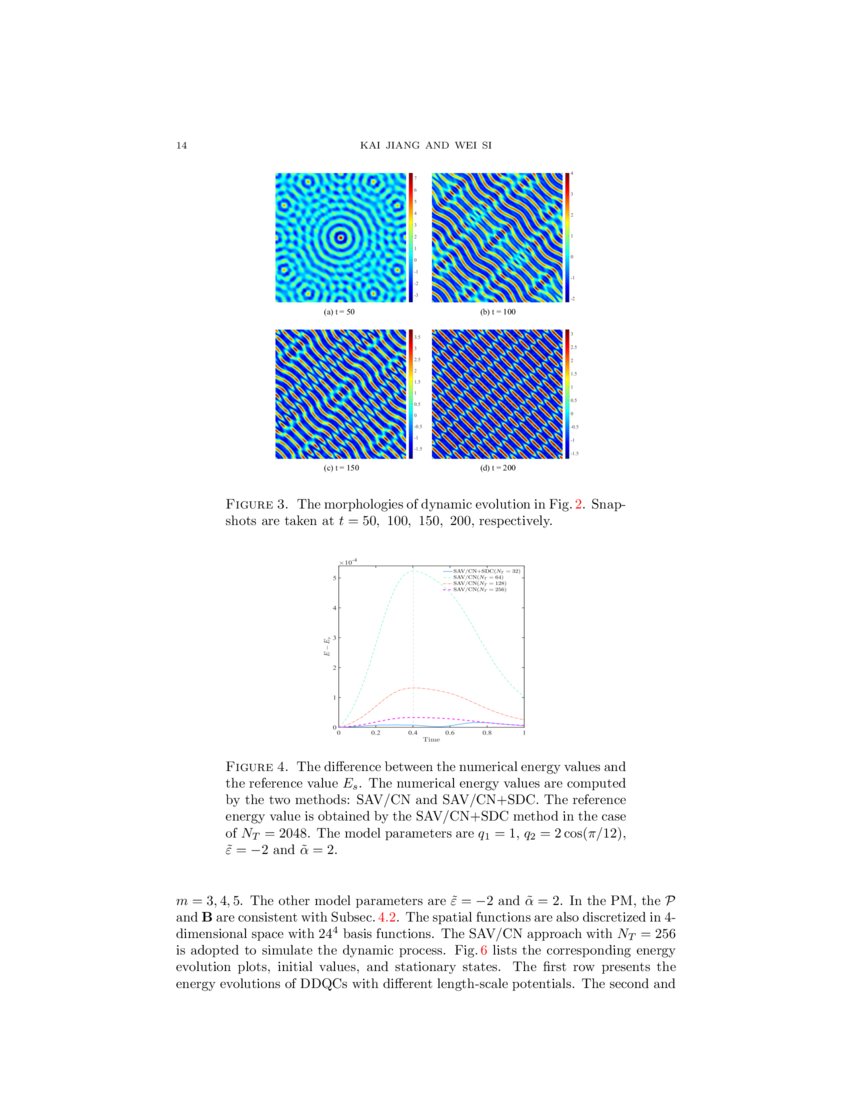 High-order energy stable schemes of incommensurate phase-field crystal ...