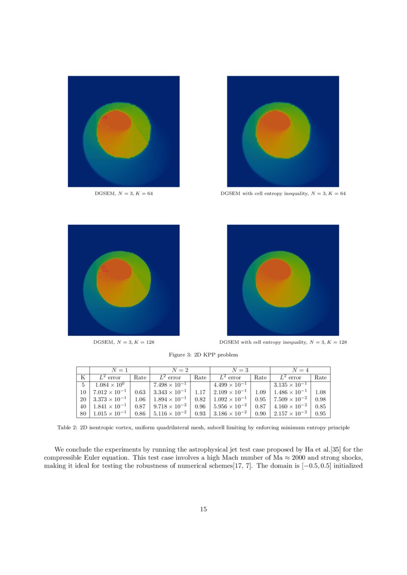 High order entropy stable discontinuous Galerkin spectral element methods through subcell ...