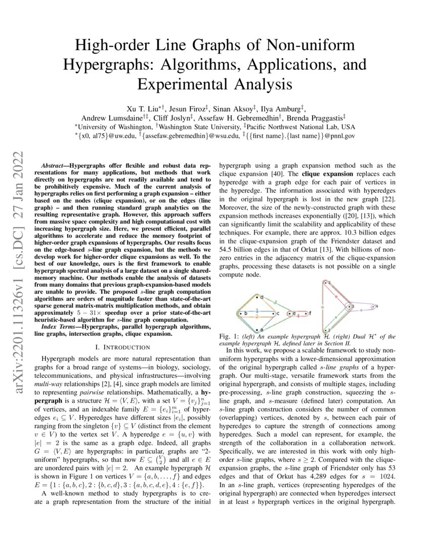 High Order Line Graphs Of Non Uniform Hypergraphs Algorithms