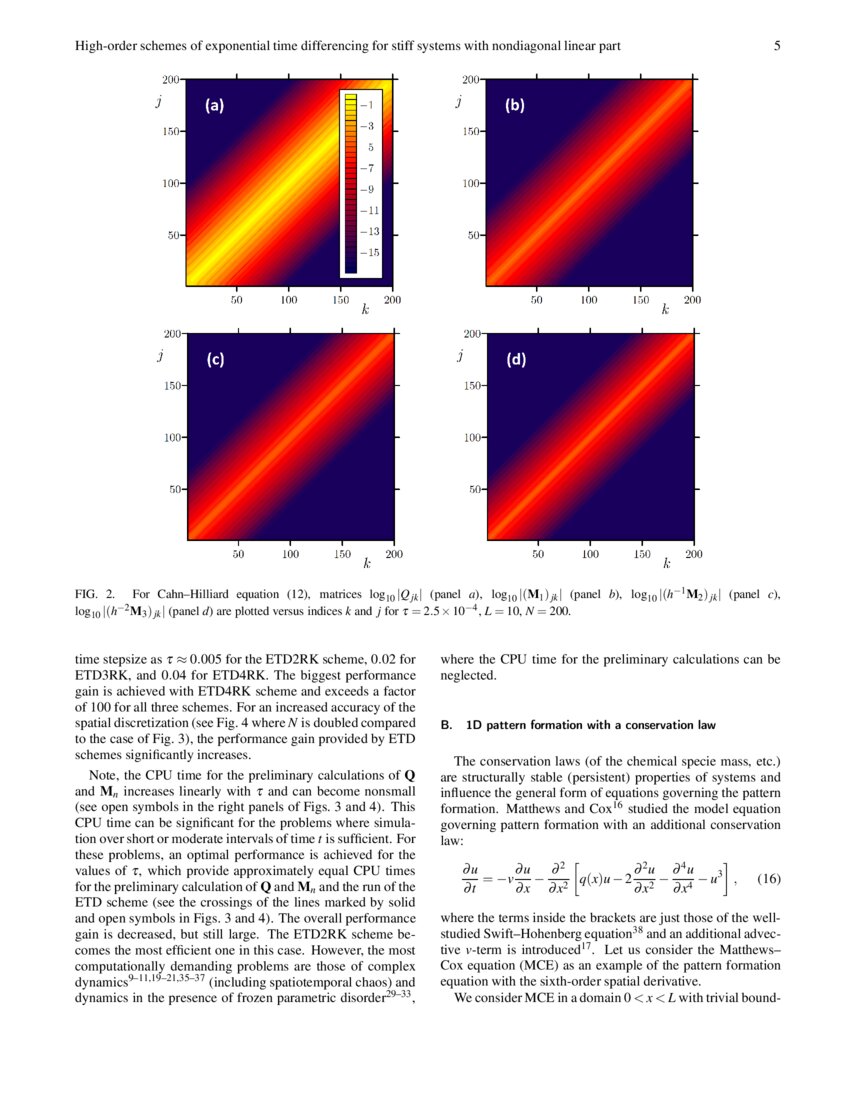 High Order Schemes Of Exponential Time Differencing For Stiff Systems With Nondiagonal Linear