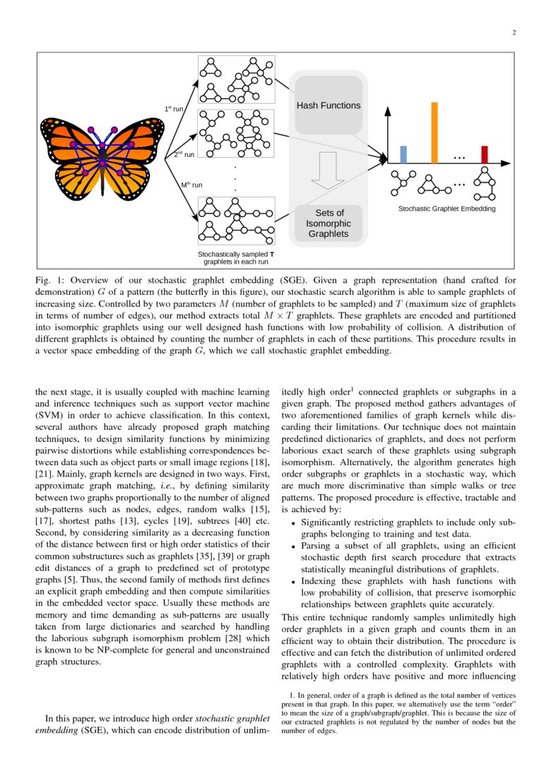 High Order Stochastic Graphlet Embedding For Graph Based Pattern Recognition Deepai