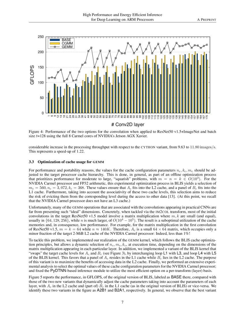 High Performance And Energy Efficient Inference For Deep Learning On Arm Processors Deepai