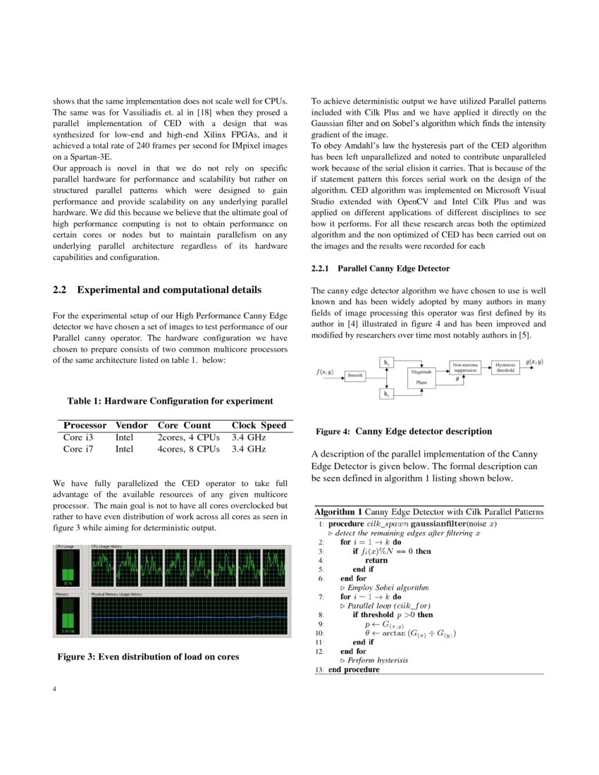 High Performance Canny Edge Detector using Parallel Patterns for Scalability on Modern Multicore ...