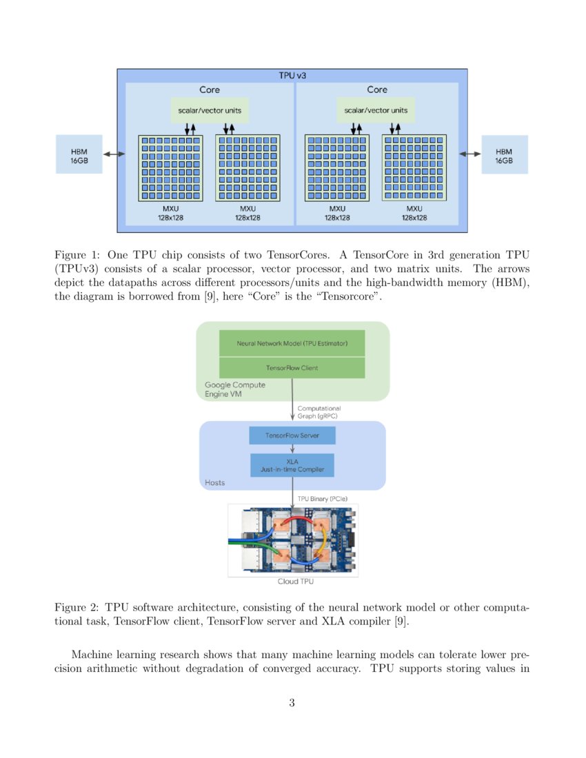 High Performance Monte Carlo Simulation Of Ising Model On Tpu Clusters
