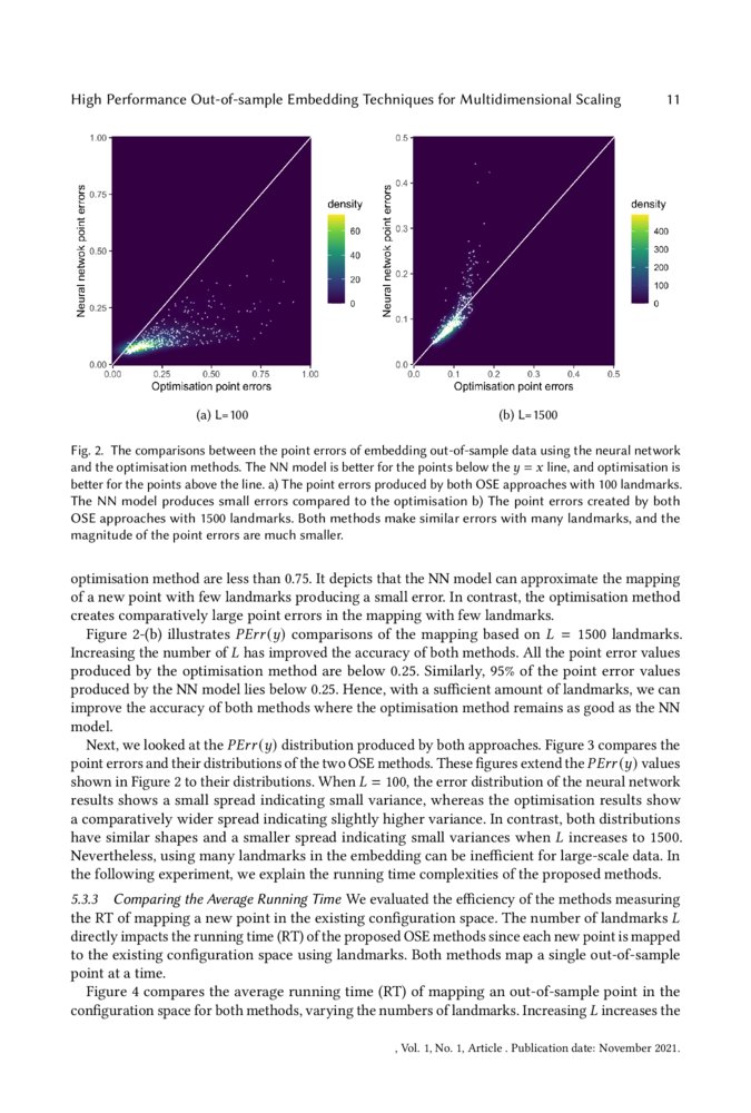 High Performance Out-of-sample Embedding Techniques for Multidimensional Scaling | DeepAI