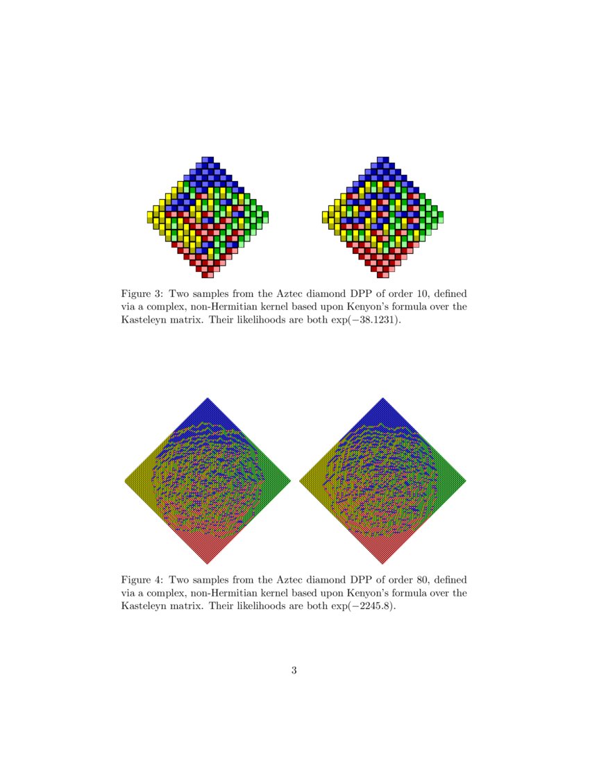 High-performance sampling of generic Determinantal Point Processes | DeepAI