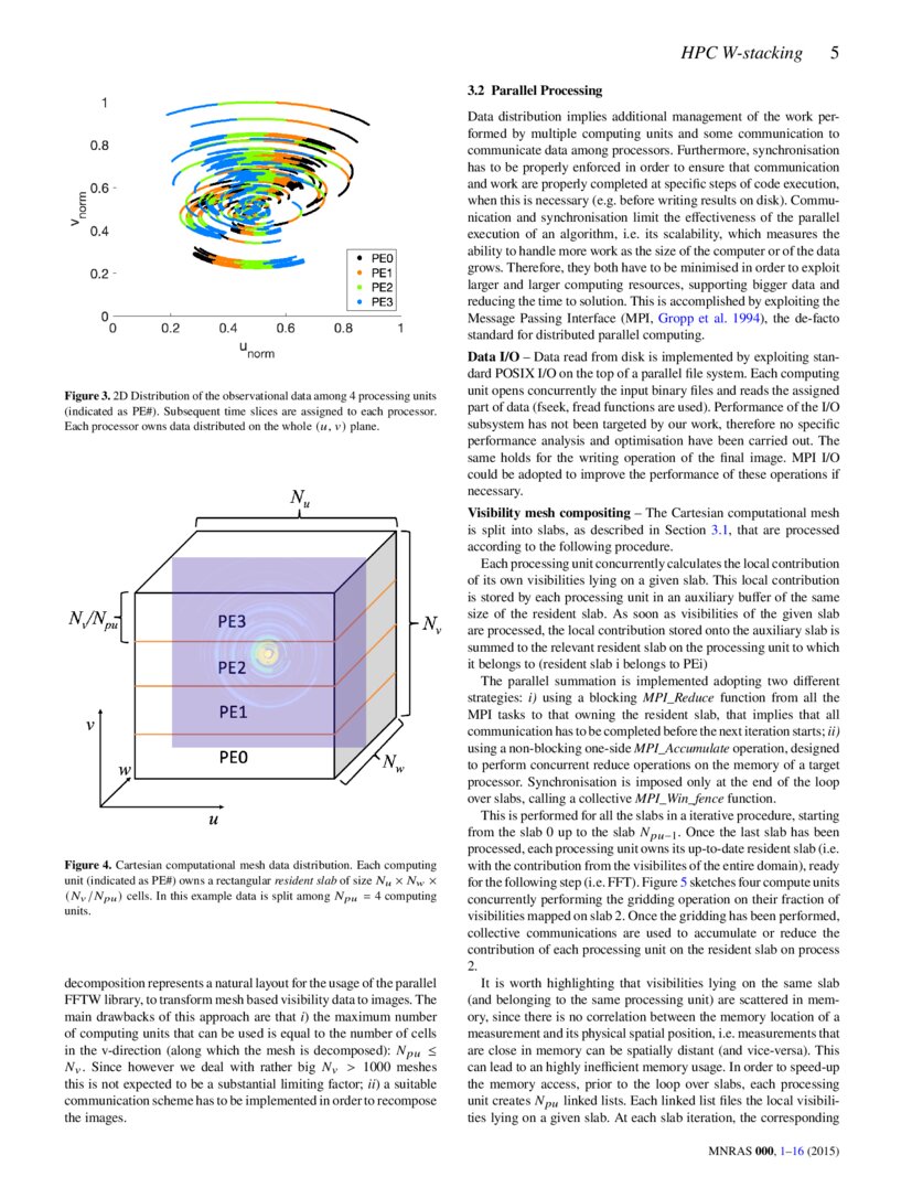High Performance W-stacking for Imaging Radio Astronomy Data: a Parallel and Accelerated ...
