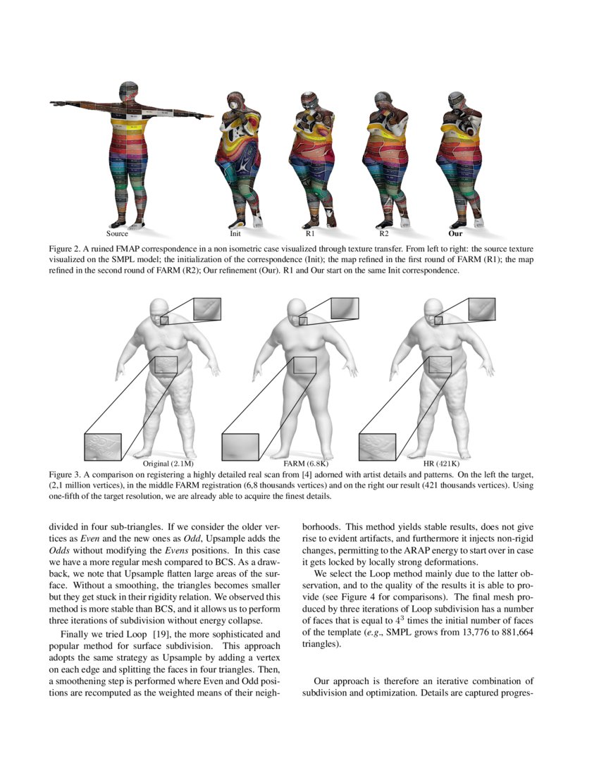 High-Resolution Augmentation for Automatic Template-Based Matching of ...