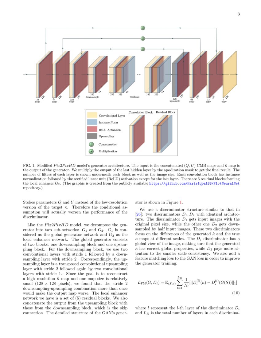 High-Resolution CMB Lensing Reconstruction with Deep Learning | DeepAI