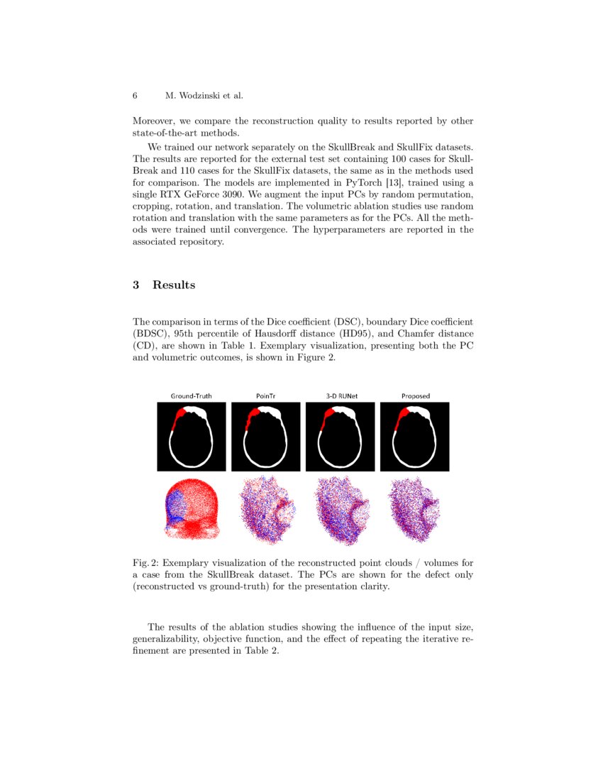 High Resolution Cranial Defect Reconstruction By Iterative Low