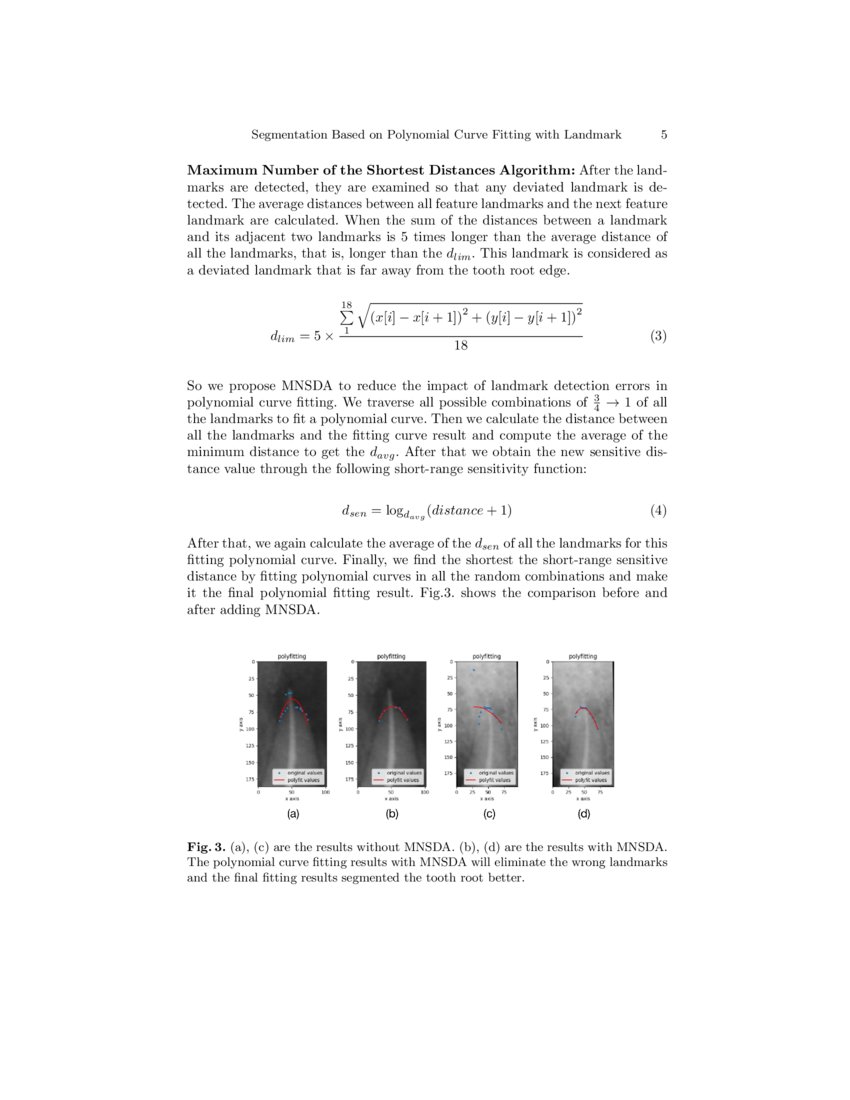 High Resolution Segmentation Of Tooth Root Fuzzy Edge Based On Polynomial Curve Fitting With