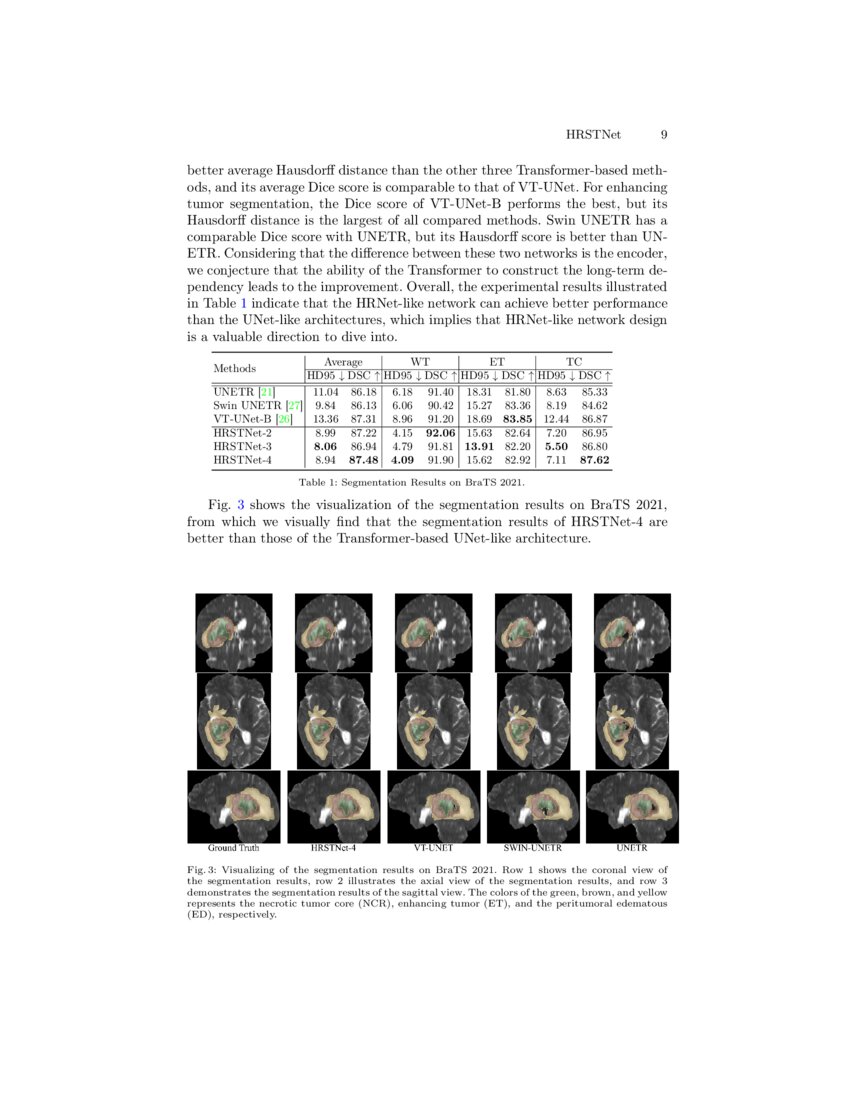 High Resolution Swin Transformer For Automatic Medical Image