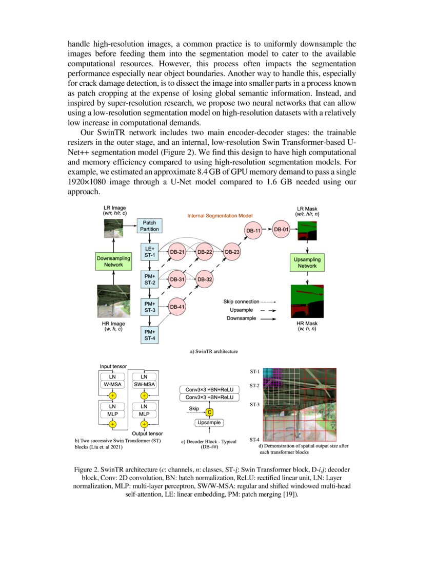 High-Resolution Vision Transformers for Pixel-Level Identification of Structural Components and ...