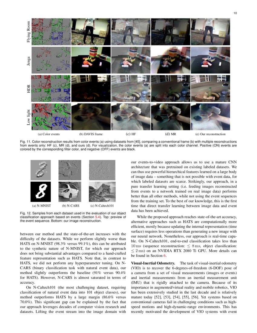 High Speed and High Dynamic Range Video with an Event Camera | DeepAI