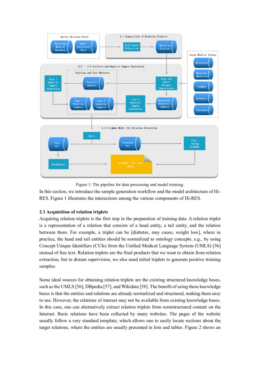 High-throughput relation extraction algorithm development associating knowledge articles and ...