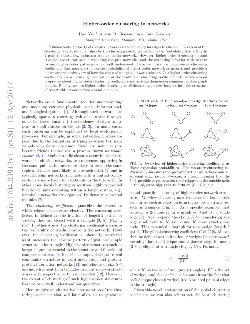 Higher-order clustering in networks | DeepAI