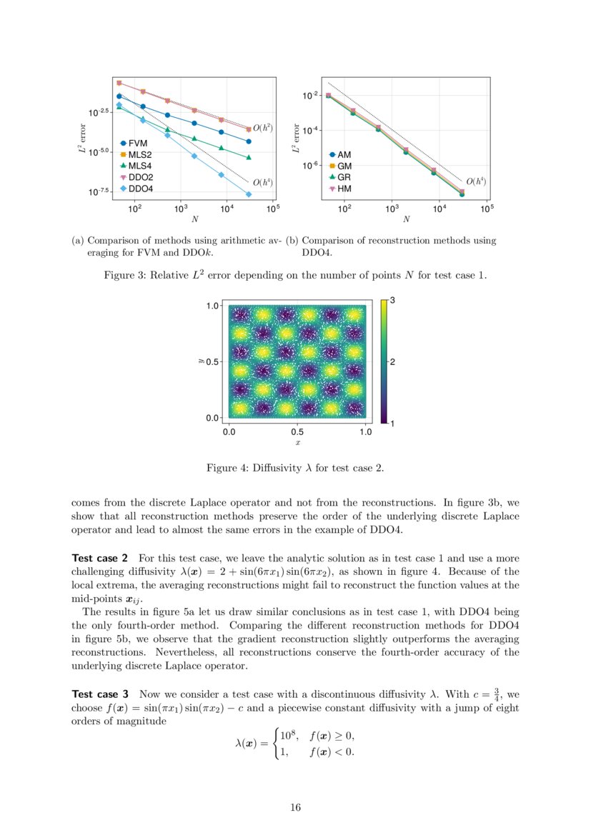Higher Order Gfdm For Linear Elliptic Operators Deepai