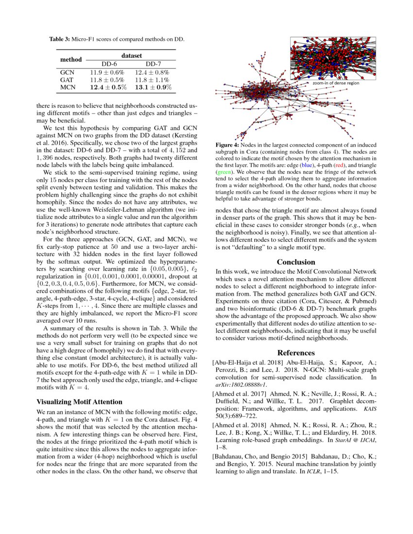 Higher-order Graph Convolutional Networks | DeepAI Higher-order Graph Convolutional Networks | DeepAI