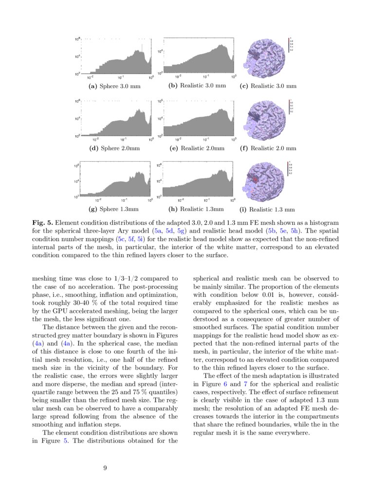 Highly Adaptive and Automated Tetrahedral Mesh Generator for Multi ...